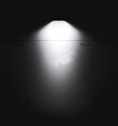 Free ies Light files download