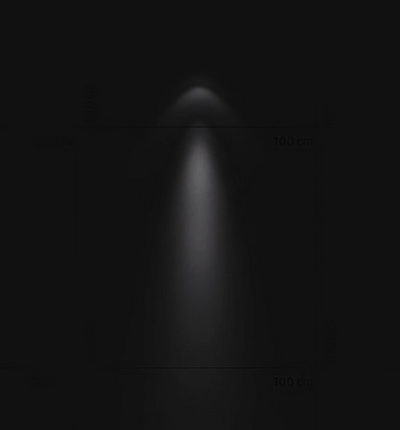 3D Spotlight IES Files Download 2