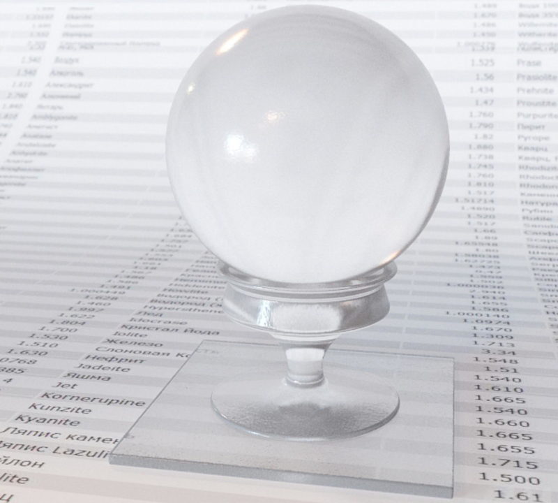 White Transparent Plastic 3D Material Materials and Shaders